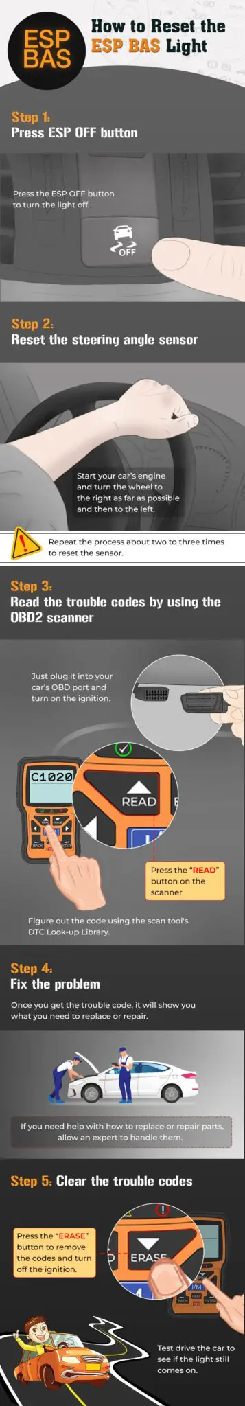 What Does the ESP BAS Light Mean? 5 Causes & Fixes - OBD Advisor