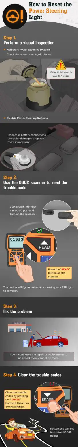 Power Steering Light: Meaning, Causes, and Solutions