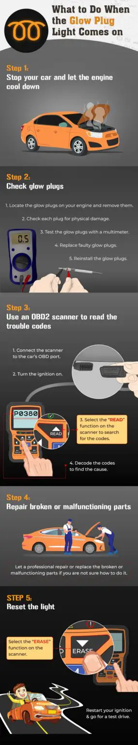 Flashing Glow Plug Light: Here Is What You Need to Do - OBD Advisor