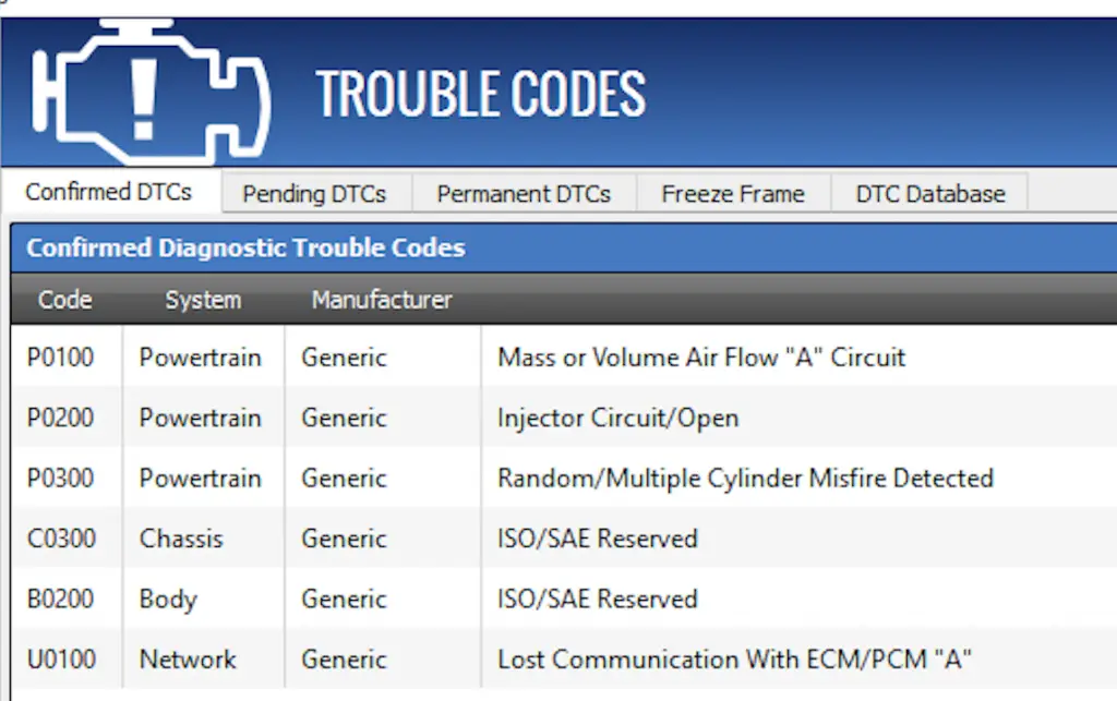 OBD2 Codes Lookup Full List Meaning Fixes And Free Download OBD