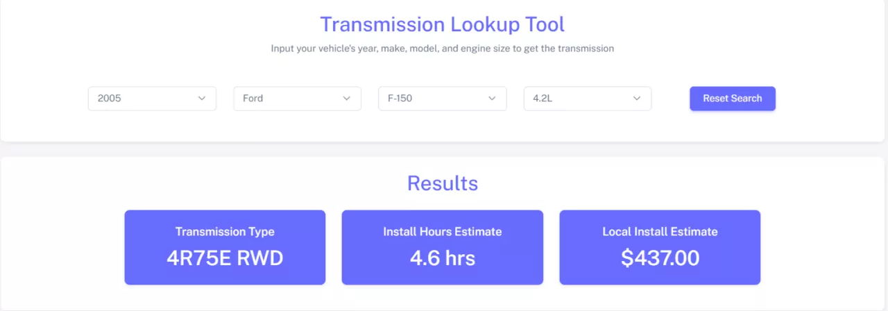 6 Easy Ways To Find What Transmission You Have [with Transmission ...