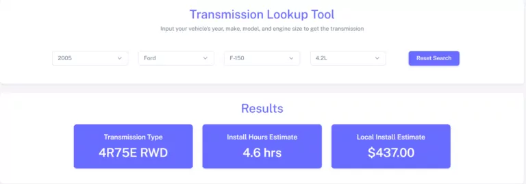 6 Easy Ways To Find What Transmission You Have [with Transmission ...