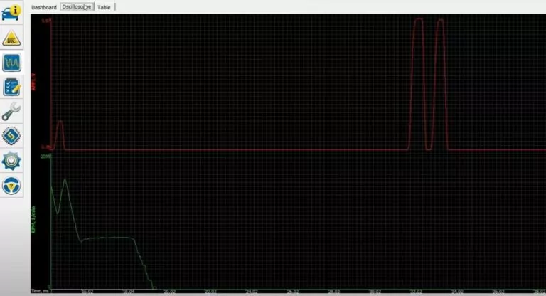 Forscan Review: Must-have Software for Ford Owners - OBD Advisor